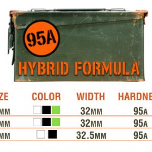 95a Hybrids GO GREEN! - Field Report - Mini Logo Skateboards